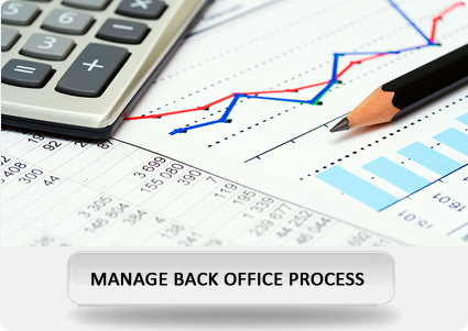 First Dealer Network | Dealer Benefits | Total Billing Solution